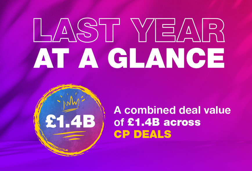 Contact Us | Cooper Parry